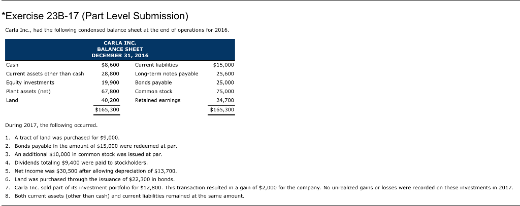 Solved "Exercise 23B-17 (Part Level Submission) Carla Inc., | Chegg.com