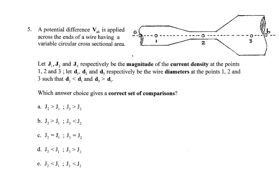 Solved 5. A potential difference Vab is applied across the | Chegg.com