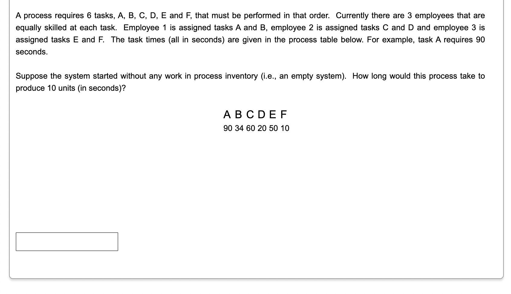 Solved A process requires 6 tasks, A,B,C,D,E and F, that | Chegg.com