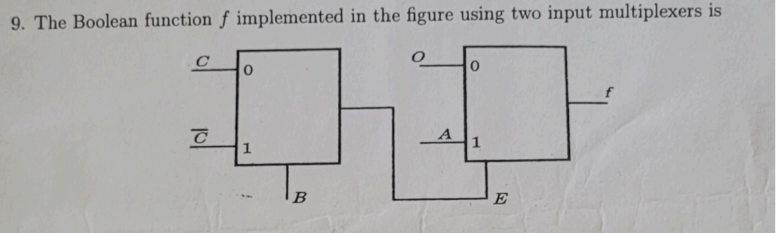 Solved The Boolean function f ﻿implemented in the figure | Chegg.com