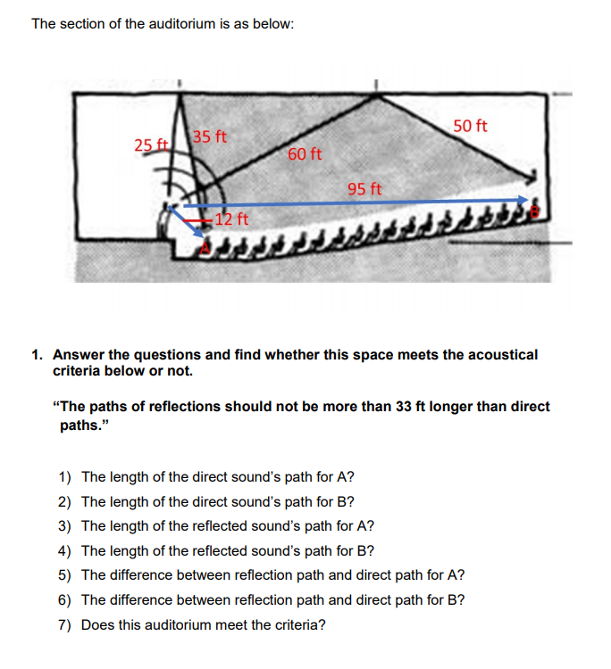 You are evaluating acoustical performance and | Chegg.com