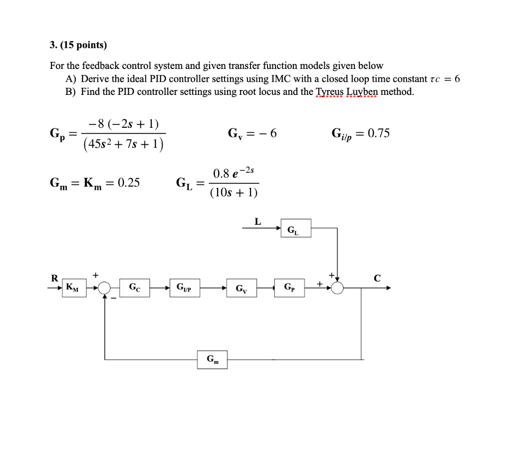 For the feedback control system and given transfer | Chegg.com