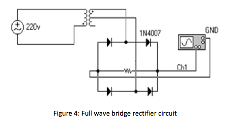 1N4007 _GND Figure 4: Full wave bridge rectifier | Chegg.com