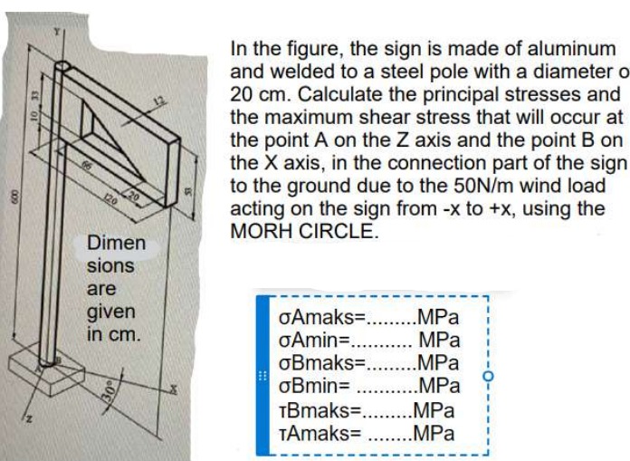 Solved In the figure, the sign is made of aluminum and | Chegg.com