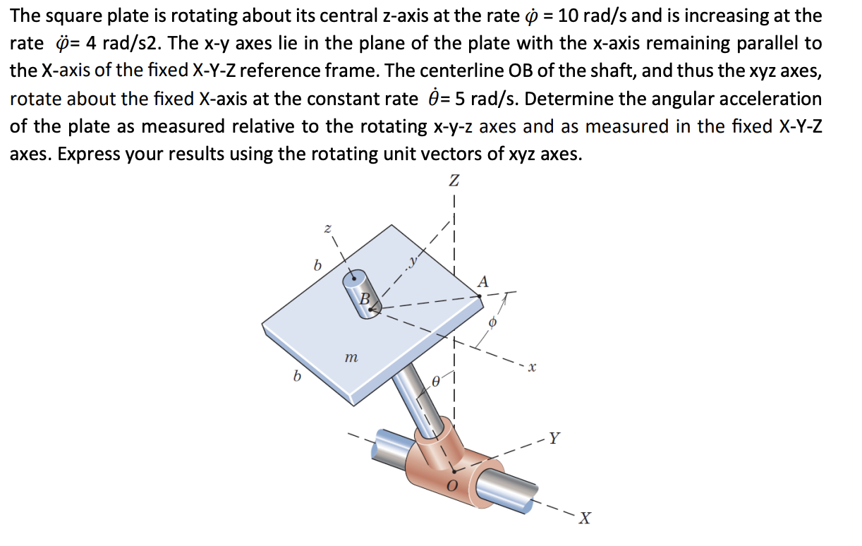 Solved The square plate is rotating about its central z-axis | Chegg.com