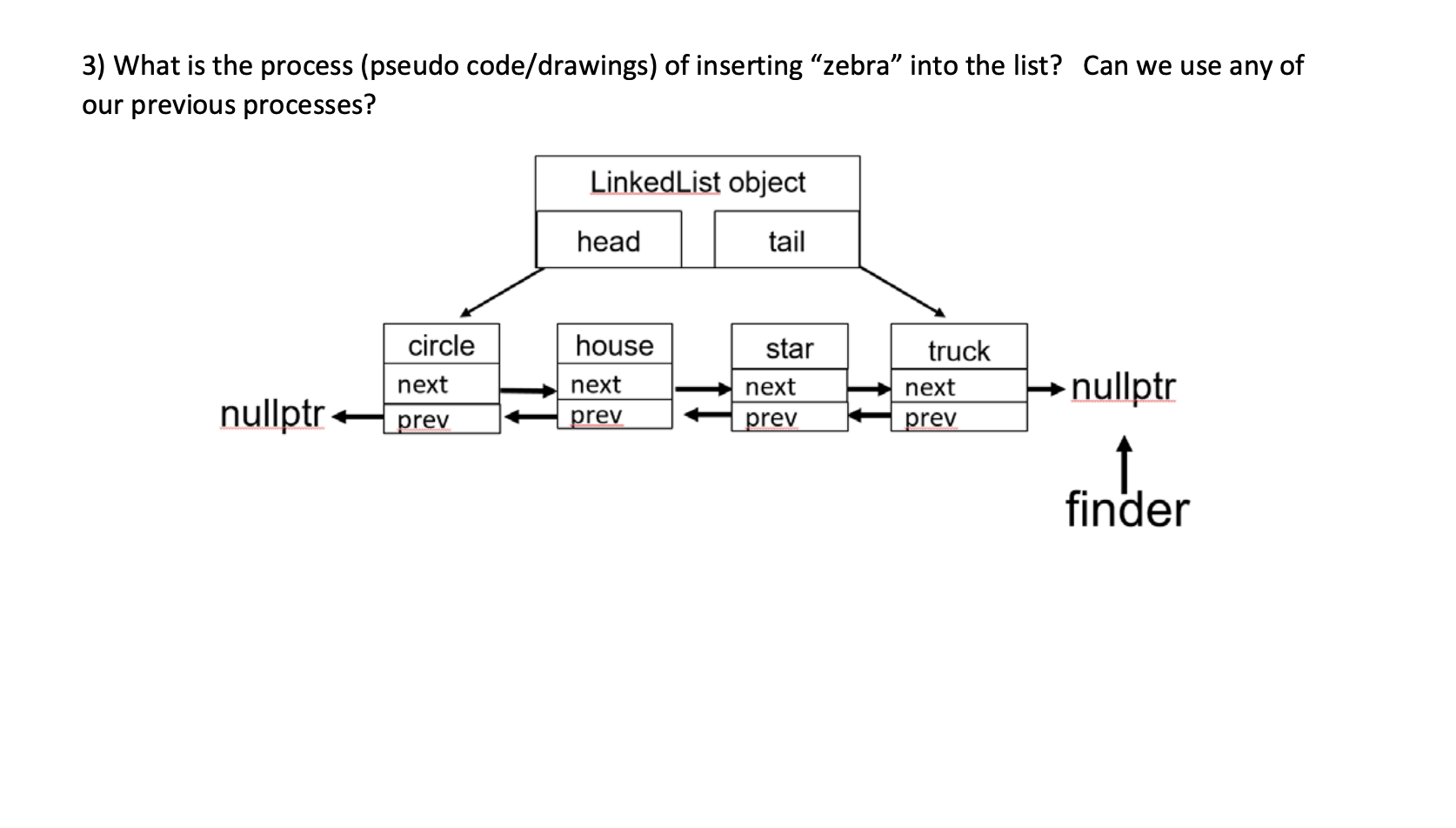 1) What is the process (pseudo code/drawings with | Chegg.com