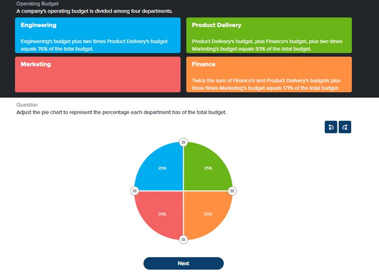 Solved Question Adjust the ple chart to represent the | Chegg.com