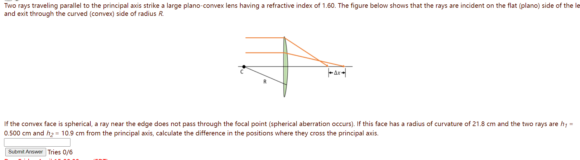 Solved Two rays traveling parallel to the principal axis | Chegg.com