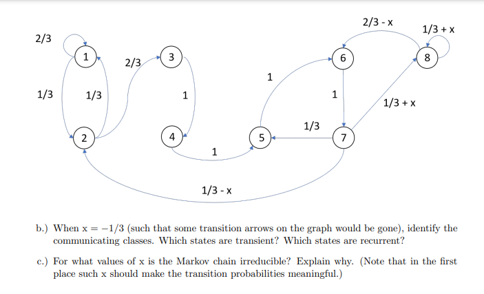 Solved 5. Consider the following transition graph for a | Chegg.com