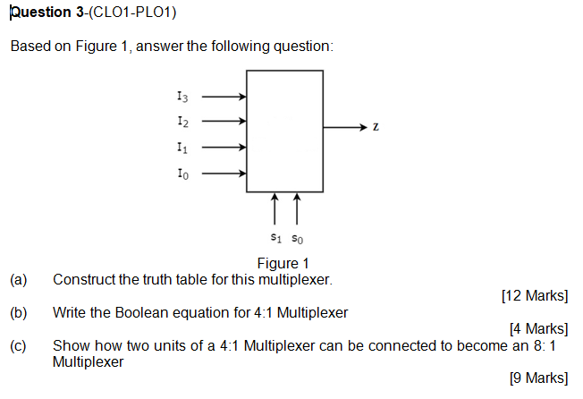 Solved Question 3-(CLO1-PLO1) Based on Figure 1, answer the | Chegg.com