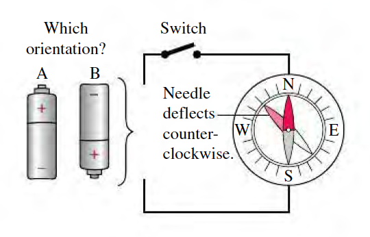 Solved The accompanying figure shows a circuit that lies on | Chegg.com