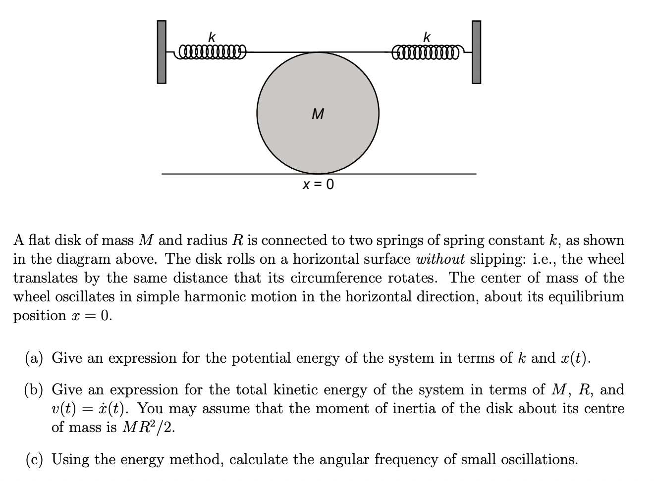 Solved A flat disk of mass M and radius R is connected to | Chegg.com