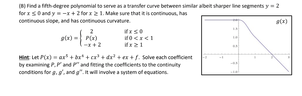 Solved (B) Find a fifth-degree polynomial to serve as a | Chegg.com