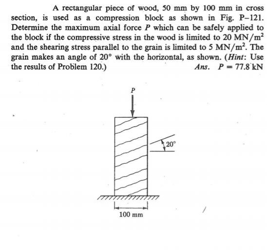 Solved A rectangular piece of wood, 50 mm by 100 mm in cross | Chegg.com