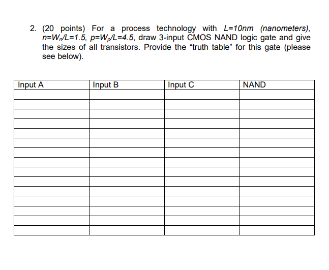 Solved 2. (20 points) For a process technology with L=10 nm | Chegg.com