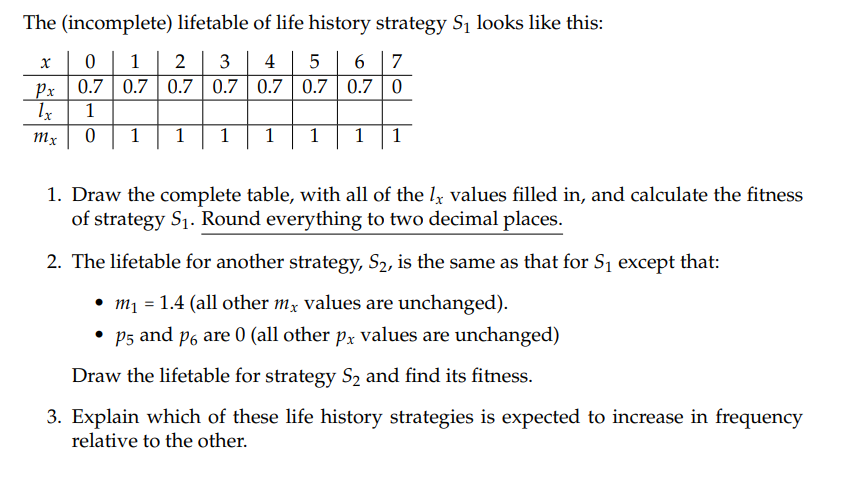 Solved The (incomplete) lifetable of life history strategy | Chegg.com