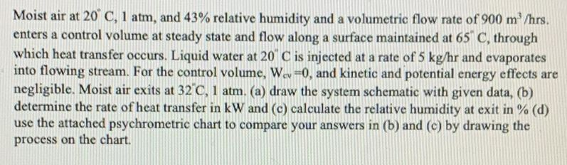 Solved Moist air at 20° c, 1 atm, and 43% relative humidity | Chegg.com