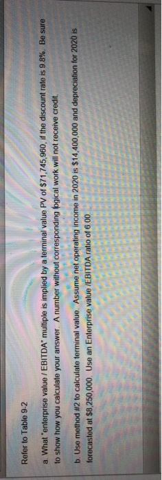 Solved Refer to Table 9-2 a what .enterprise value/ EBITDA" | Chegg.com