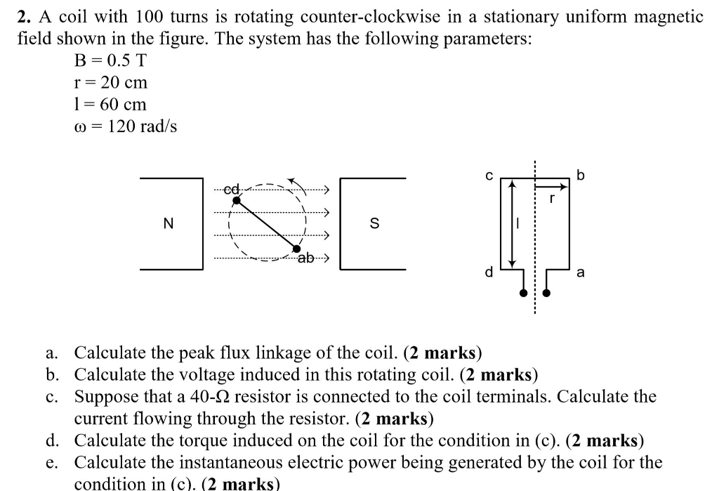 Solved 2. A coil with 100 turns is rotating | Chegg.com