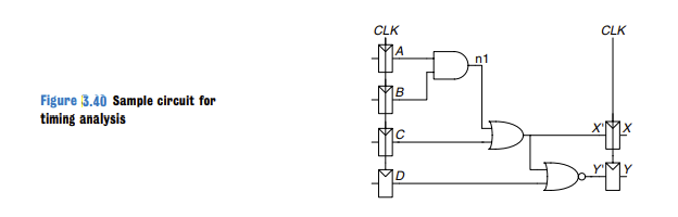 Solved Write code in VHDL Write an HDL module describing | Chegg.com Solved Write code in VHDL Write an HDL module describing | Chegg.com
