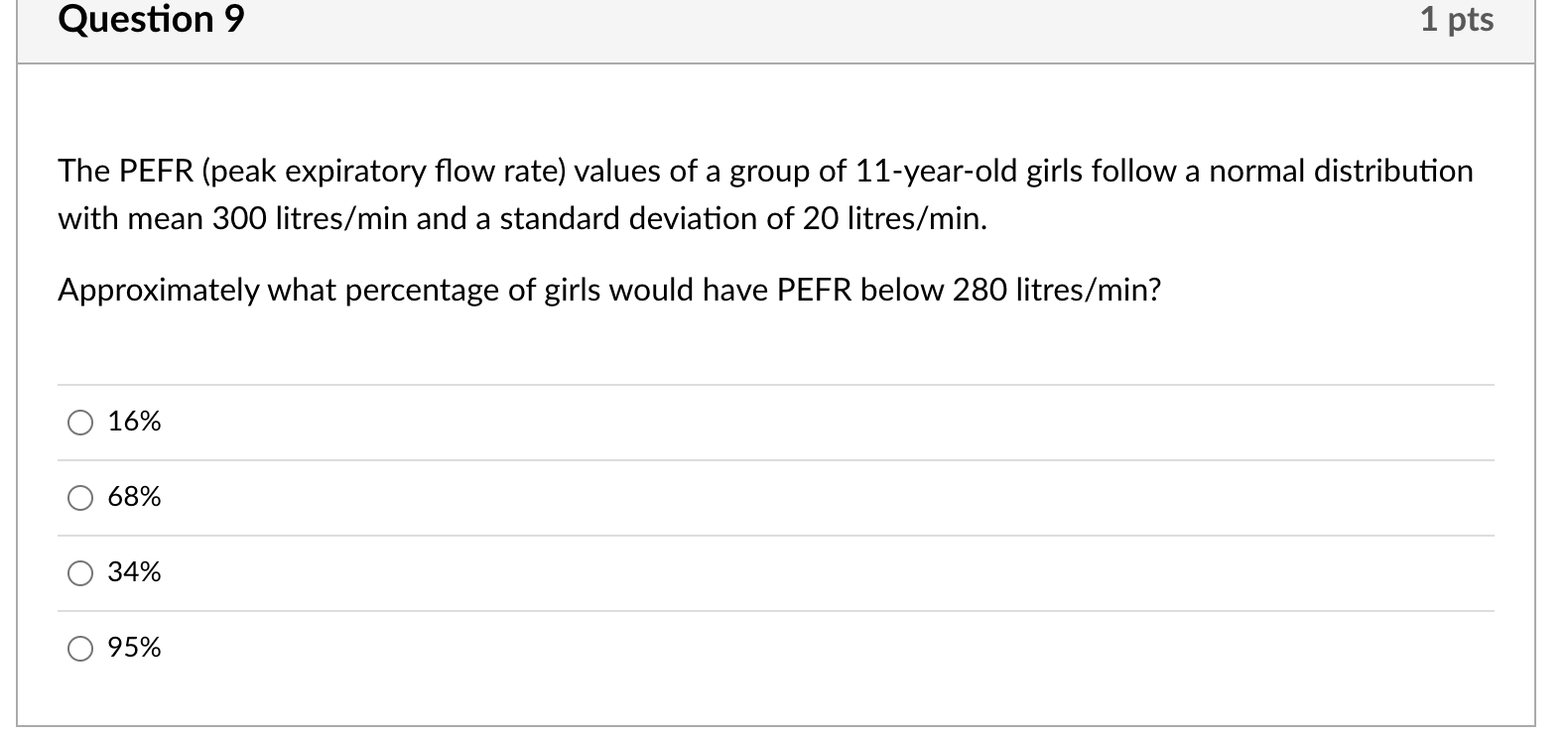 Solved The PEFR (peak expiratory flow rate) values of a | Chegg.com