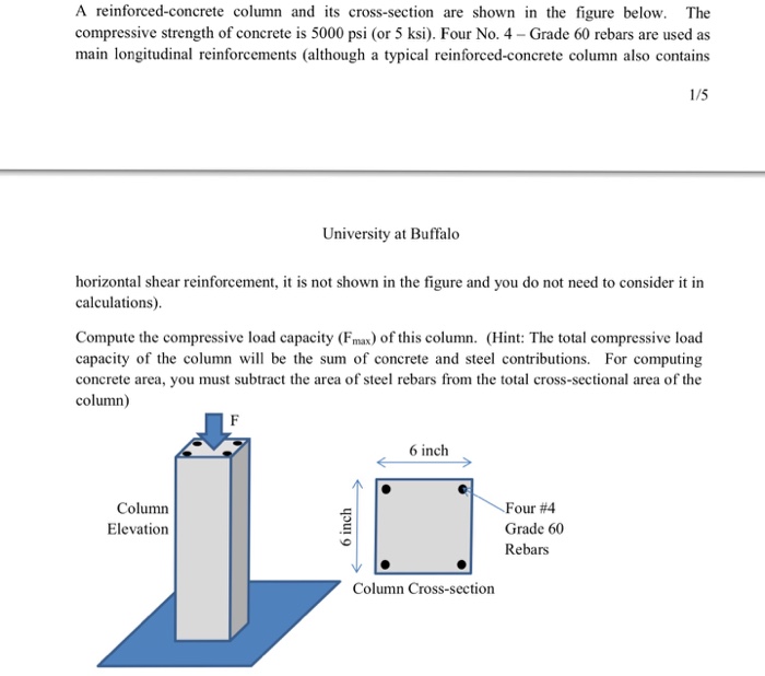 A Reinforced-concrete Column And Its Cross-section... | Chegg.com