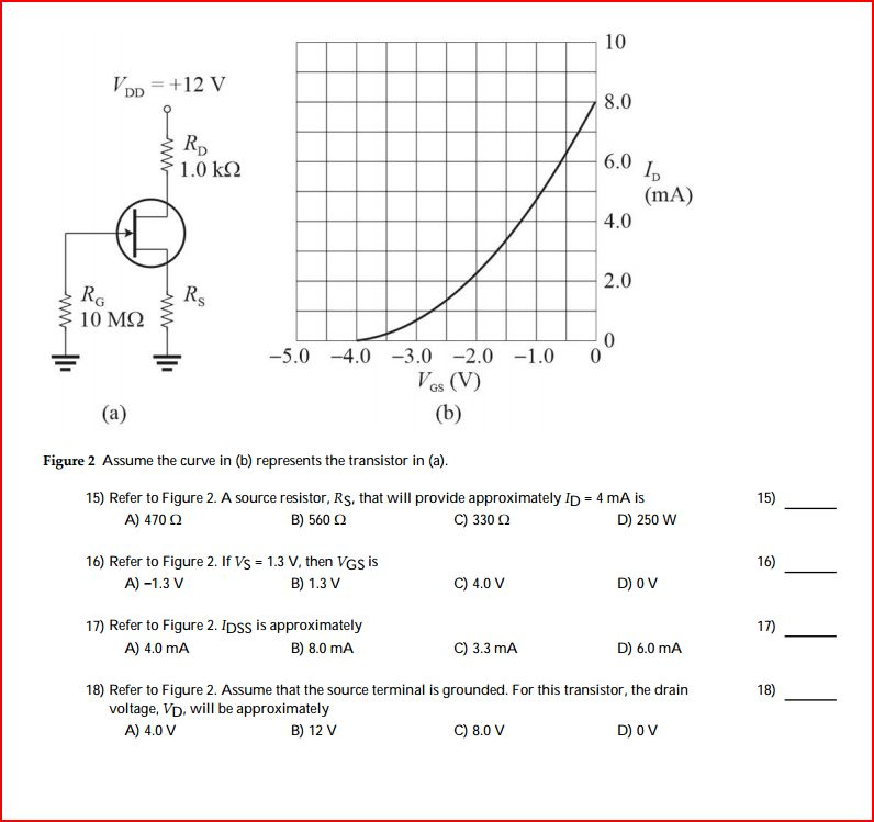 Solved 10 Vpp = +12 V 8.0 RD 1.0 k 2 6.0 І, (mA) 4.0 2.0 RG | Chegg.com