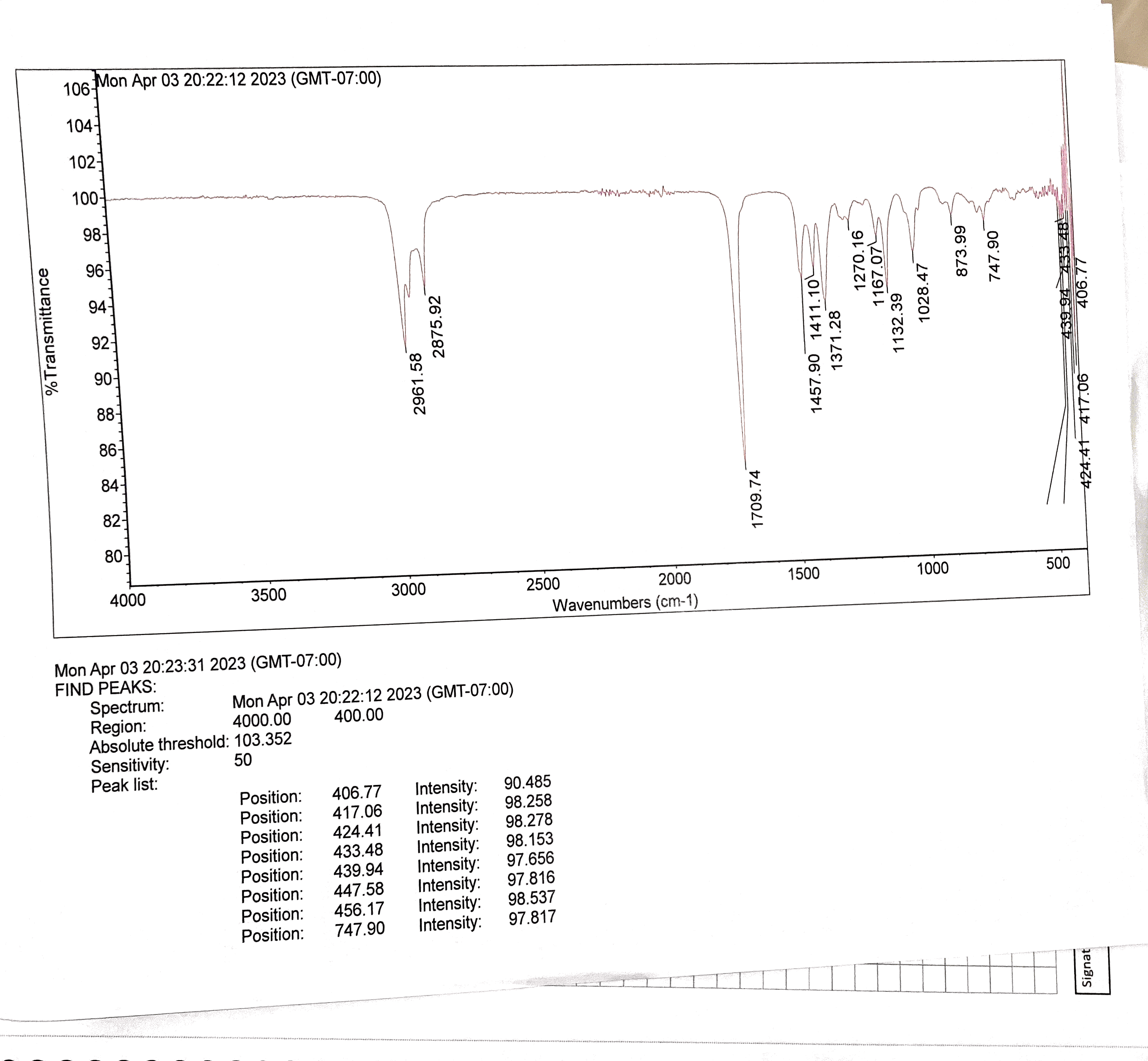 Solved Label this IR spectrum, including any sp/sp2/sp3 | Chegg.com