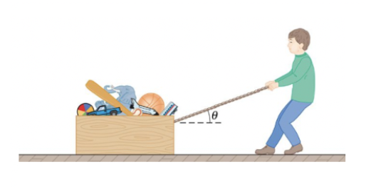 Solved A student is pulling a crate with a mass of 20.0 kg | Chegg.com