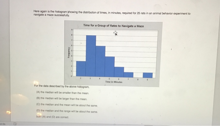 Solved Here again is the histogram showing the | Chegg.com