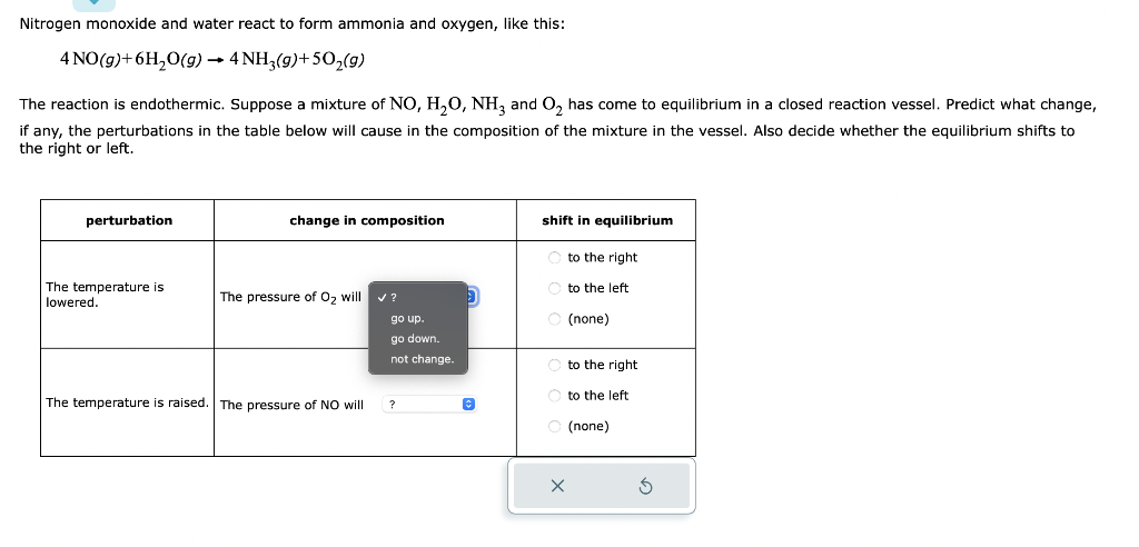 Solved Nitrogen monoxide and water react to form ammonia and | Chegg.com