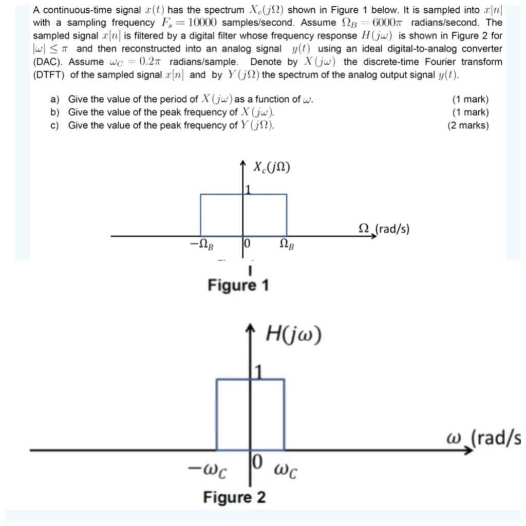 Solved A continuous-time signal x(t) has the spectrum Xc(2) | Chegg.com