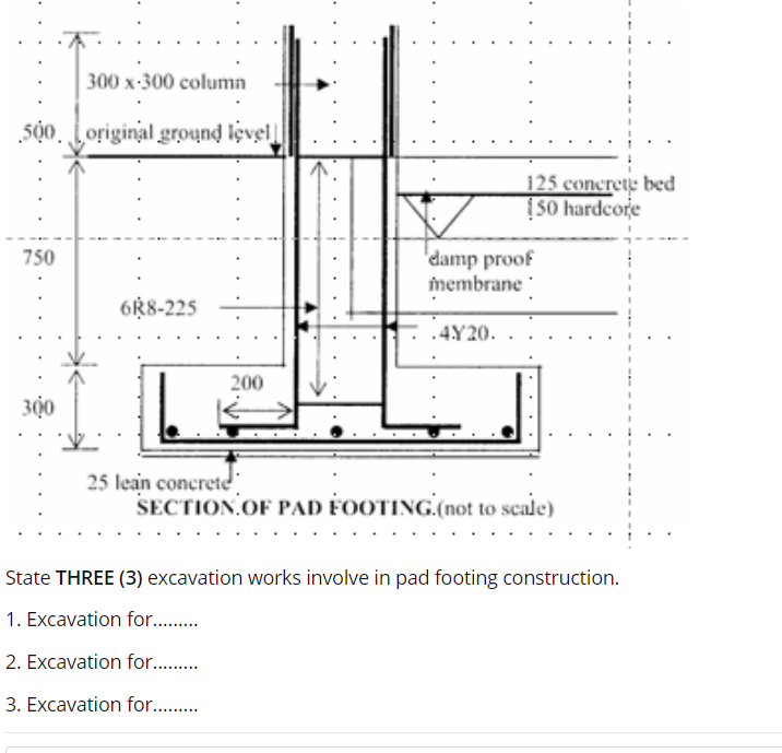 Solved 300 x 300 column 500. Loriginal ground levell 125 | Chegg.com