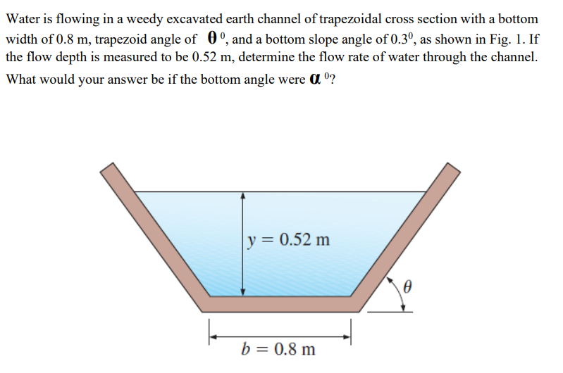 Solved Water is flowing in a weedy excavated earth channel | Chegg.com