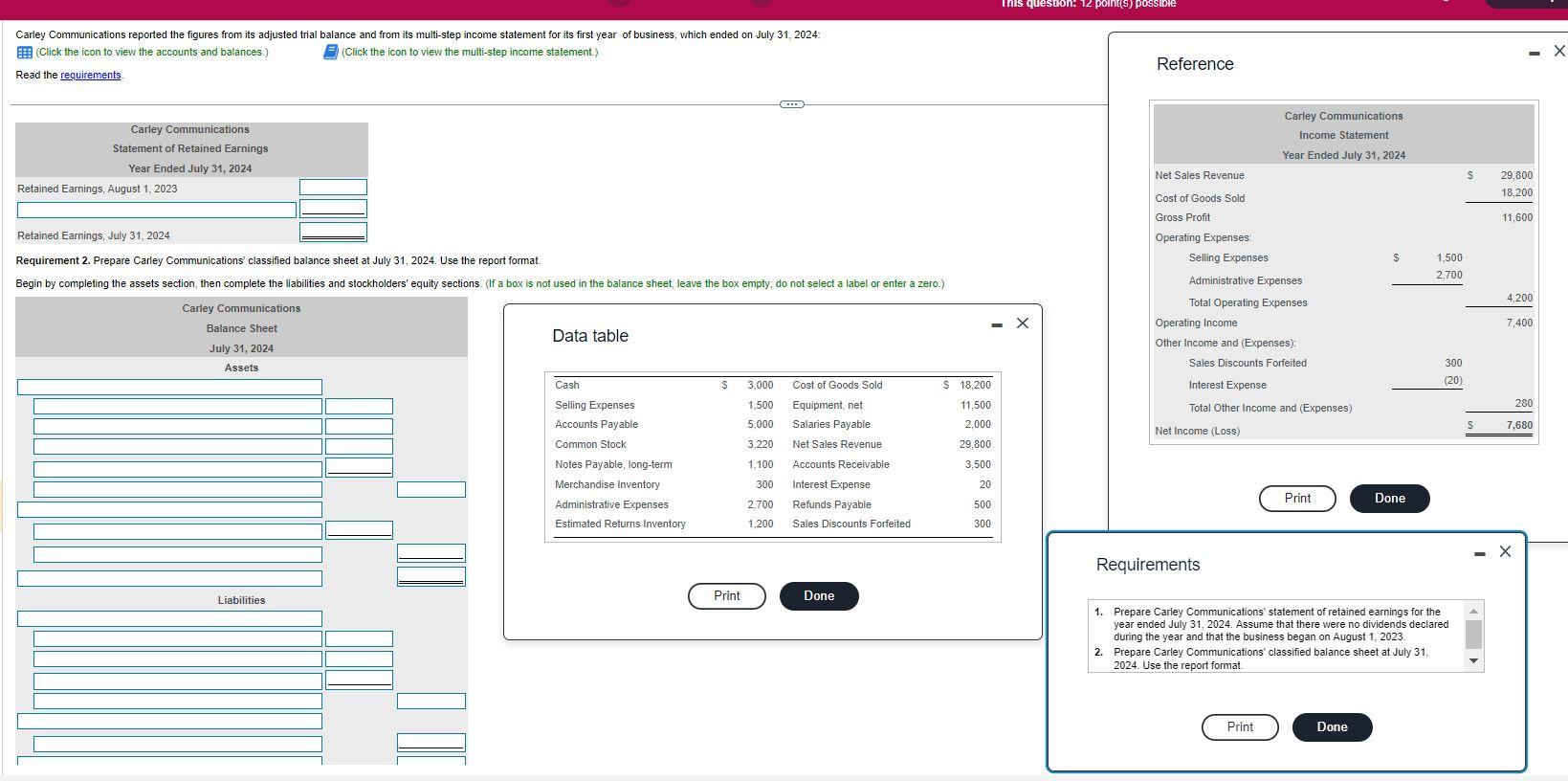  Solved Carley Communications Reported The Figures From