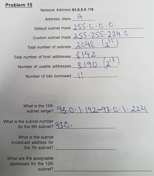 Solved Problem 15 Network Address 93.0.0.0 /19 Address class | Chegg.com