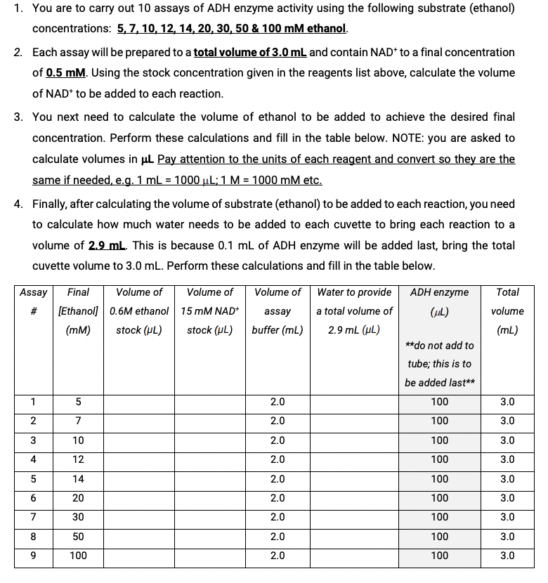 Solved 1. You are to carry out 10 assays of ADH enzyme | Chegg.com
