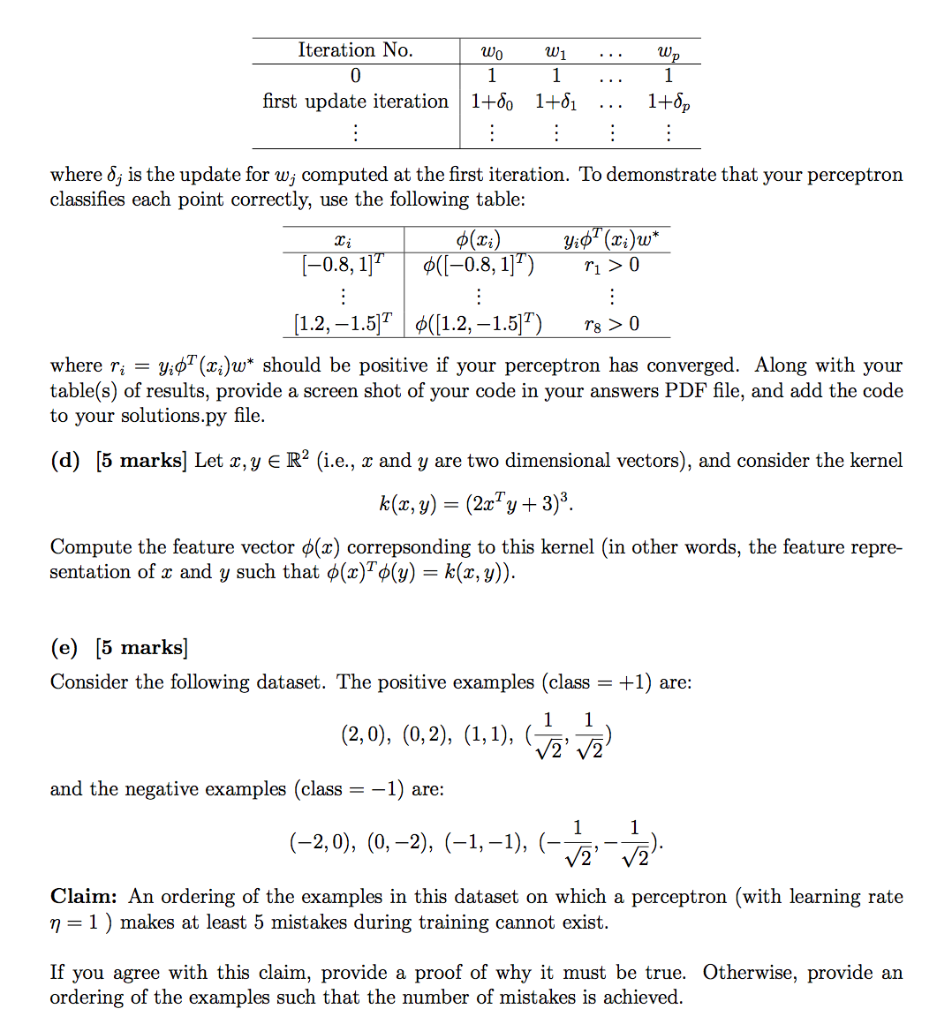This question covers the(kernel) perceptron and | Chegg.com