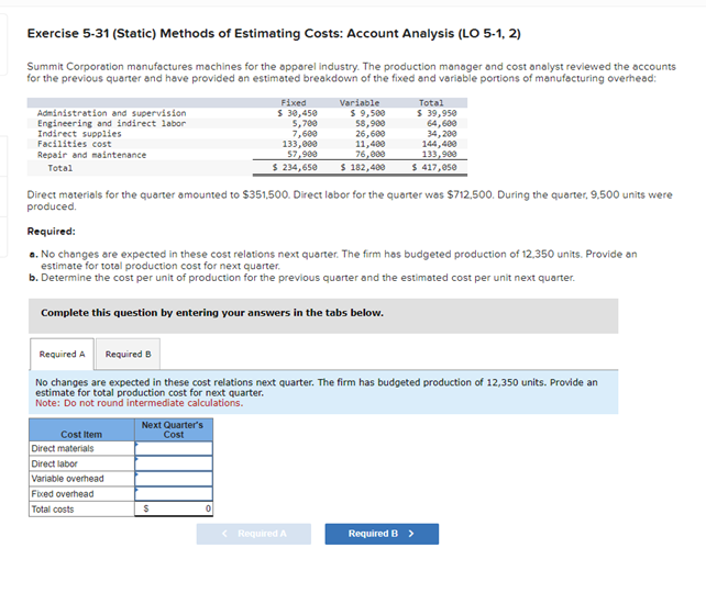 Solved Exercise 5-31 (Static) Methods of Estimating Costs: | Chegg.com