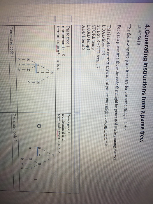 Solved 4.Generating instructions from a parse tree. L09CS4 1 | Chegg.com