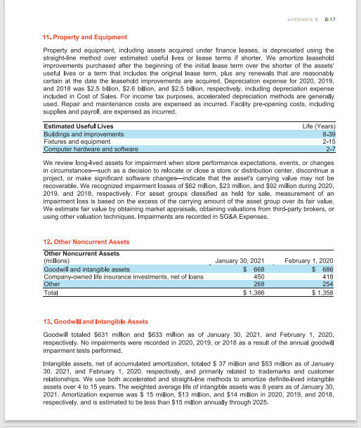 Solved Which of the following is not a component of property | Chegg.com