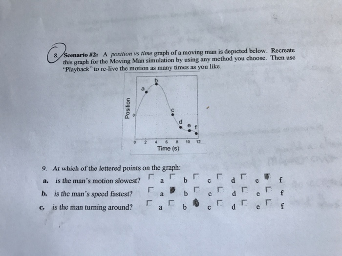 Solved A position vs time graph of a moving man is depicted | Chegg.com