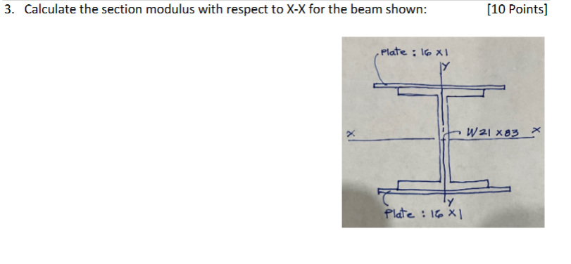 Solved Calculate the section modulus with respect to X-X for | Chegg.com