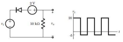Solved Draw a graph of the V0 output signal with respect to | Chegg.com