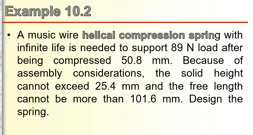 Solved Example 10.2A music wire helical compression spring | Chegg.com