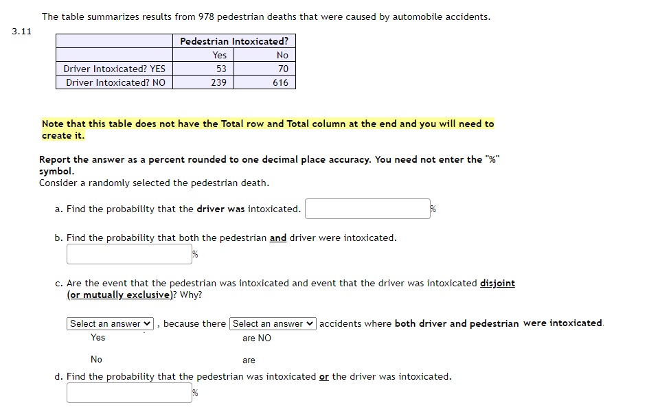 Solved The table summarizes results from 978 pedestrian | Chegg.com
