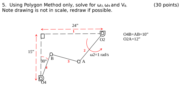 Solved 5. Using Polygon Method only, solve for W3, W4 and | Chegg.com