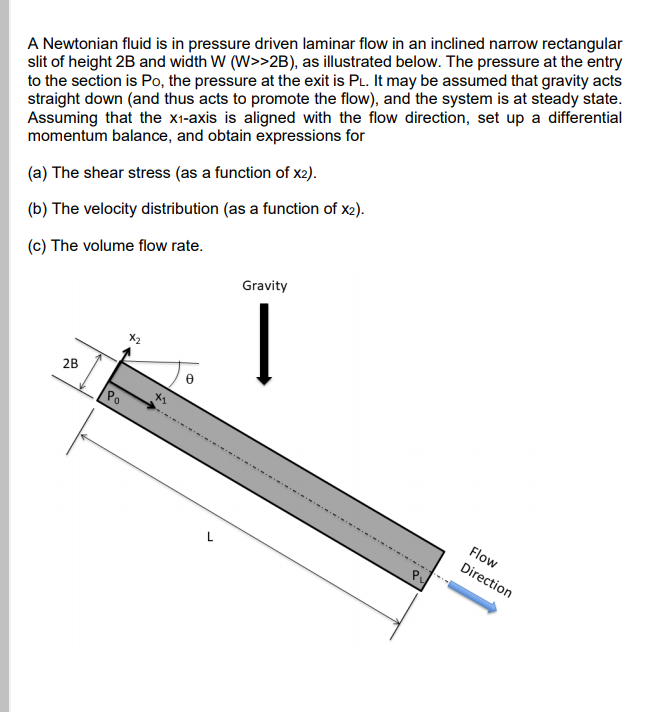 Solved A Newtonian fluid is in pressure driven laminar flow | Chegg.com