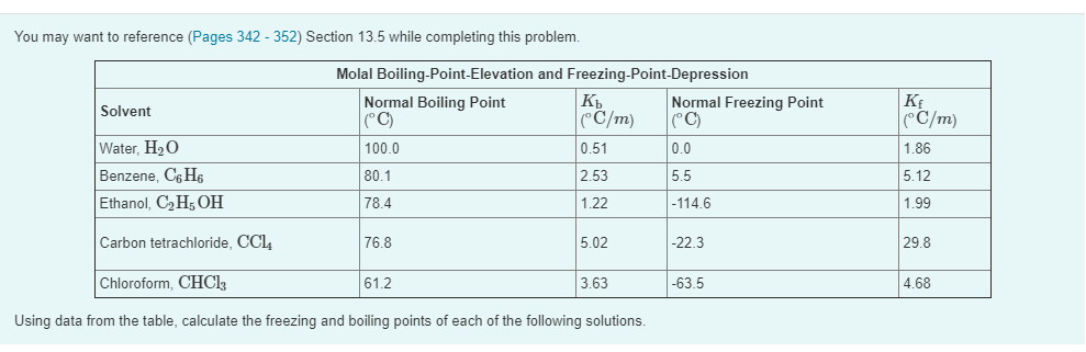Solved Part D Calculate the boiling point for 23.0 g of | Chegg.com
