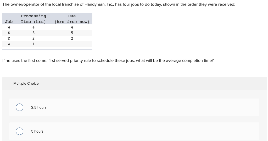 Solved f he uses the first come, first served priority rule | Chegg.com